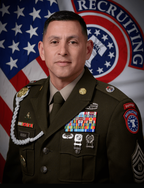 Chain of Command – San Diego Unified School District JROTC